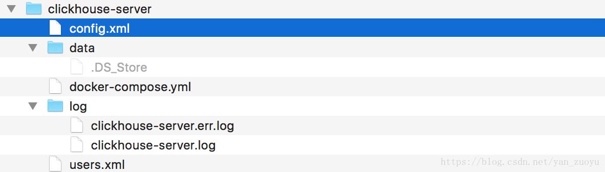 技术分享|容灾备份|docker-compose 快速安装 clickhouse 及用户配置 数据备份|虚拟机备份专家云祺科技