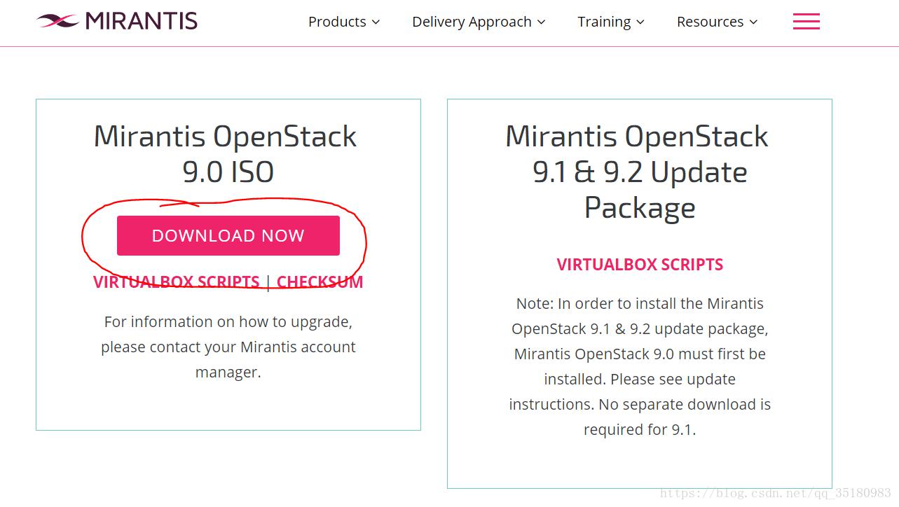 技术分享|技术分享|Fuel-Openstack的搭建（一）|虚拟机备份专家云祺科技